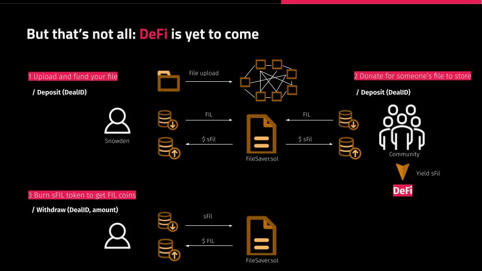 FileSaver | ETHGlobal